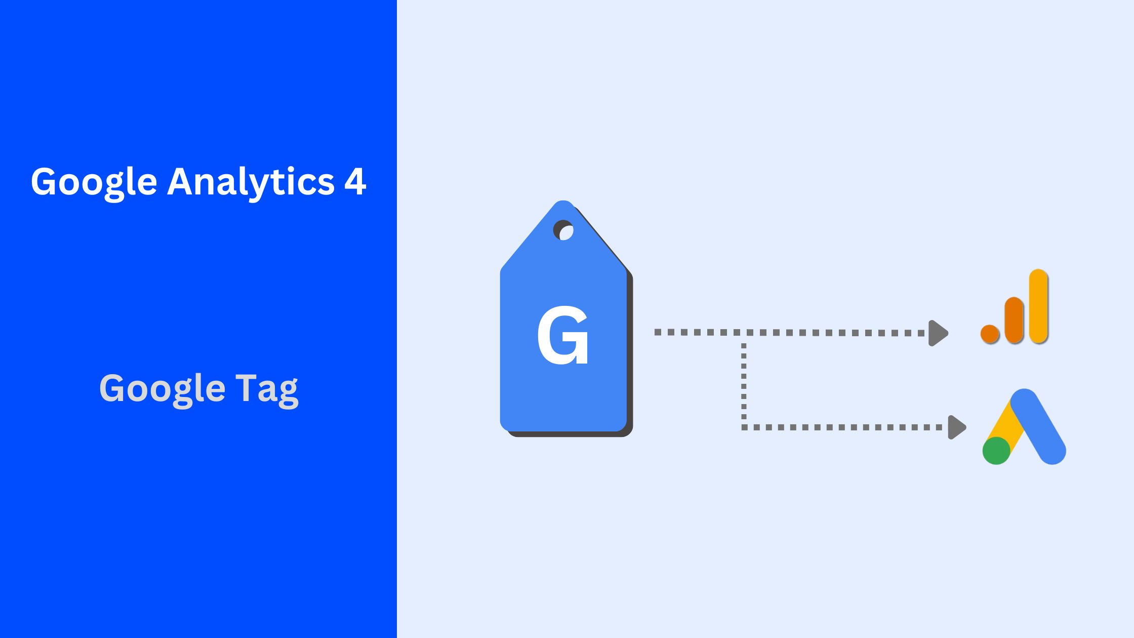 What Is the GA4 Google Tag? Simply Explained and Installed