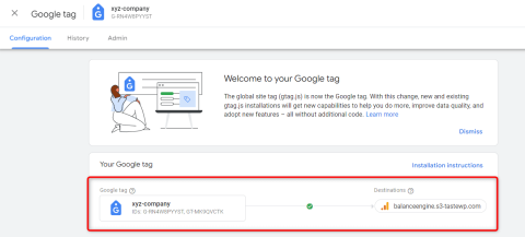 What Is the GA4 Google Tag? Simply Explained and Installed