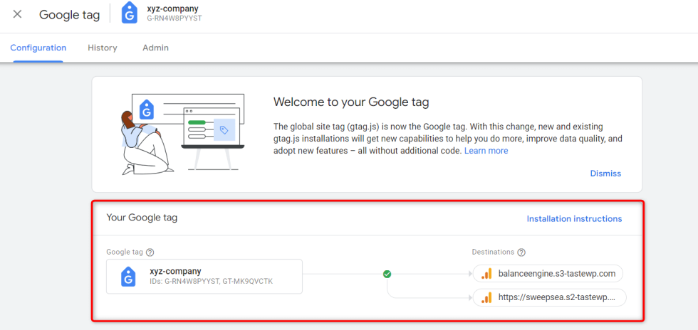 What Is the GA4 Google Tag? Simply Explained and Installed